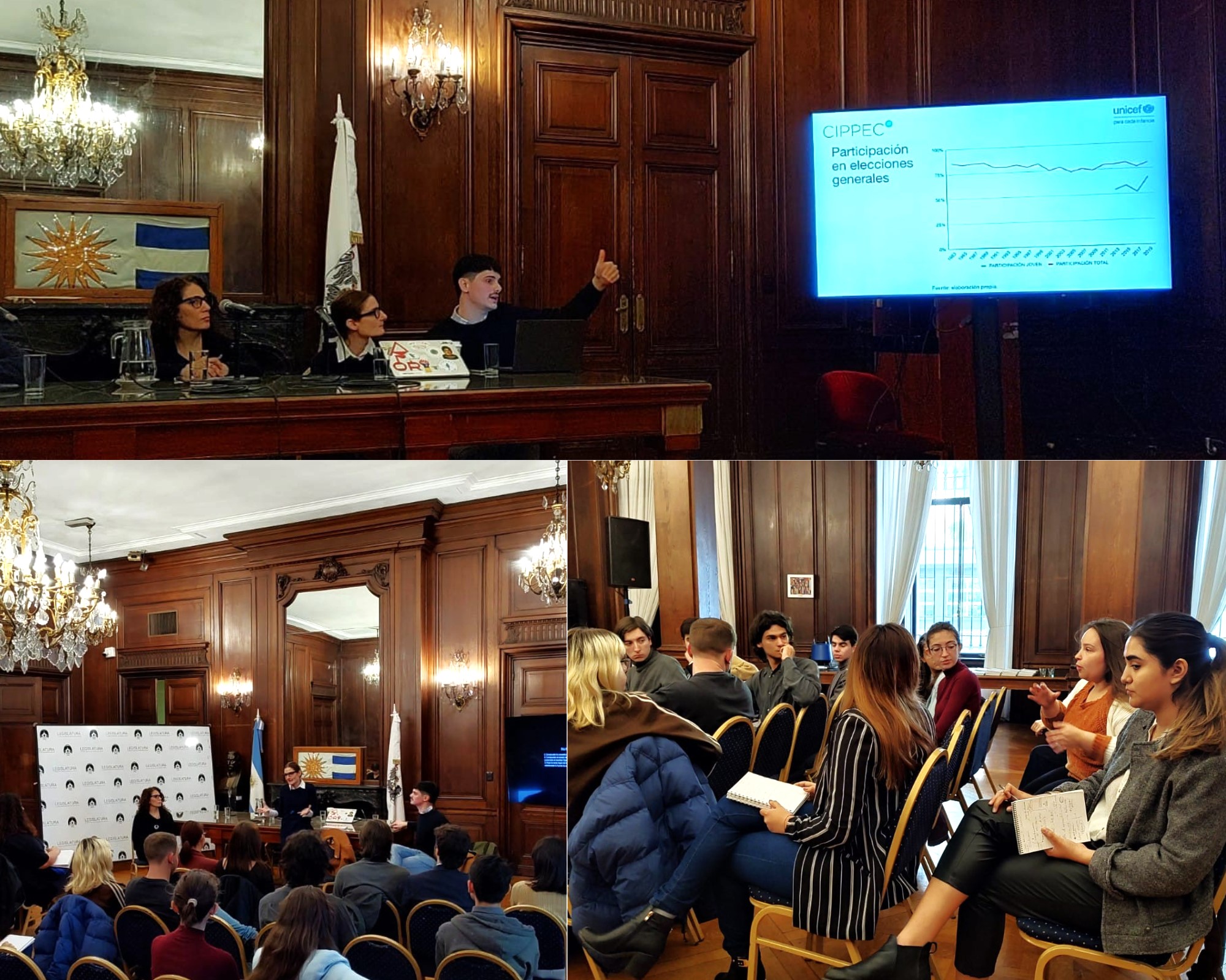Juventudes Y Participación Política En Argentina Cippec Unicef